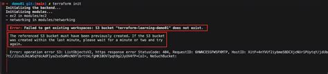 What Is Terraform Backend Dive Into Terraform Backend S3 Relia Software