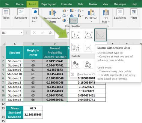 Norm Dist Excel Function Formula Examples How To Use