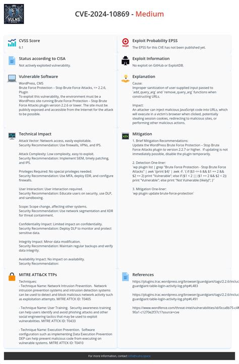 vulns space on linkedin cve cybersecurity infosec vulnerability technews ai automation