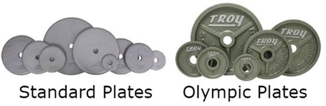 Olympic Vs Standard Weights Adamant Barbell