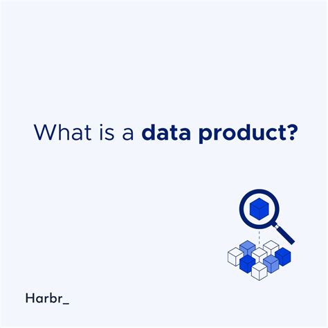 Dataproducts Analytics Datastrategy Productmanagement Harbr Data