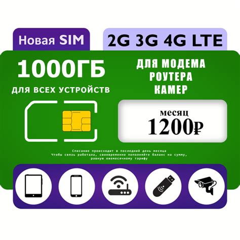 Вопросы и ответы о SIM-карта Сим-карта тариф безлимитный 1000 ГБ для 4g ...