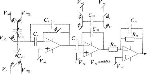 Capacitance Testing Circuit And Capacitance Type Sensor Interface Circuit Chip Thereof Eureka