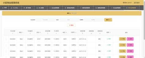 Github Wang Buerproperty Management System 4 Based On Springboot 基于springboot的物业管理系统4拥有三种角色