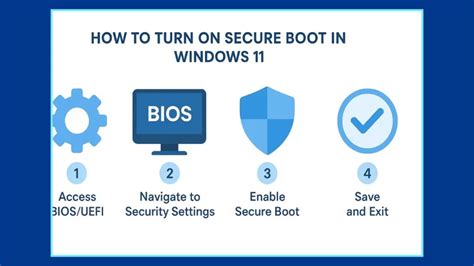 How To Turn On Secure Boot Windows 11 Fast Steps To Enable Secure Boot