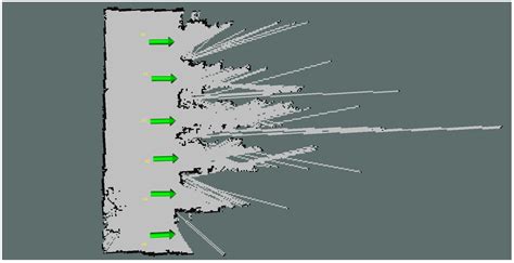 An Autonomous Navigation Framework For Holonomic Mobile Robots In Confined Agricultural Environments