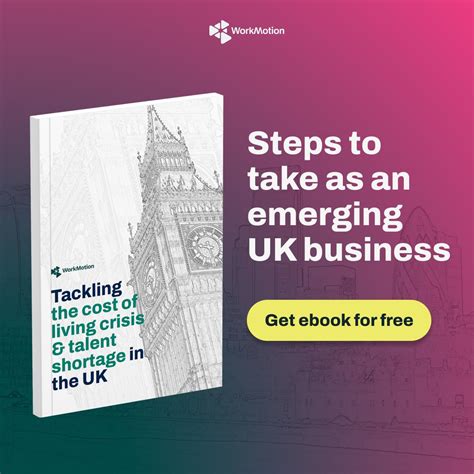 Mohamed Ali Bakr On Linkedin Remotework Remotehiring Workabroad Workathome Workmotion