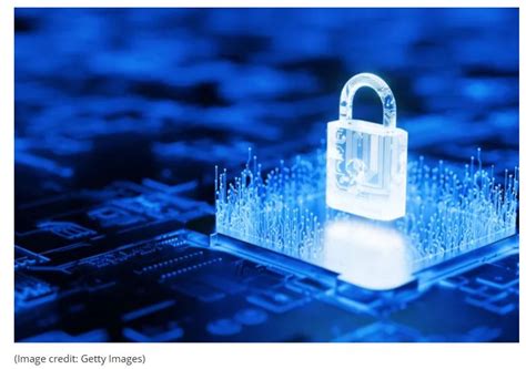 Cybersecurity Boardroomleadership Ciso Businessrisk Cyberresilience Sf Executive