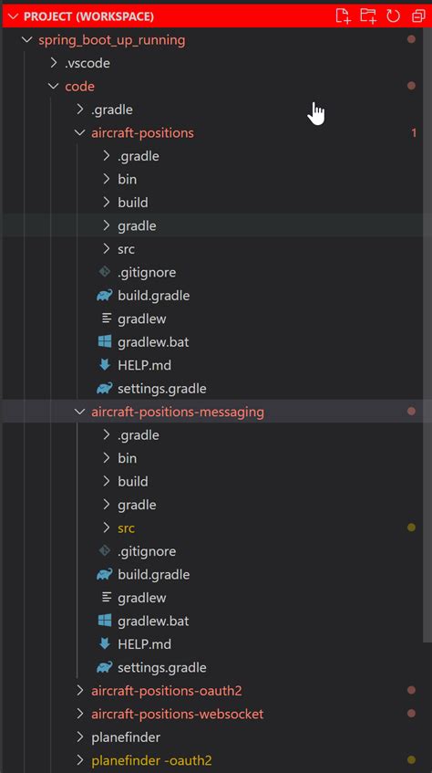 Terminals Tab Names To Be Different For Different Gradle Projects Under Same Workspace · Issue