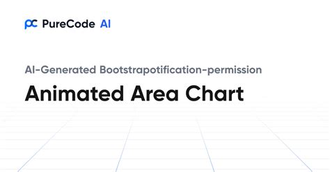 Build Great Bootstrapotification Permission Animated Area Chart