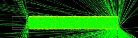 Optical Photons Leaving End Of Scintillator Bar Too Small Physics