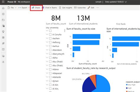 Power BI - How to Share a Report? - GeeksforGeeks
