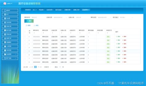 计算机毕业设计springboot医疗设备进销存系统 基于springboot框架的医疗设备全生命周期管理系统设计与实现 Springboot