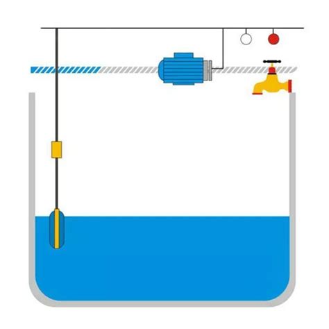 Float Switch Automatic Waterliquid Level Sensor Sump Tank Nonc