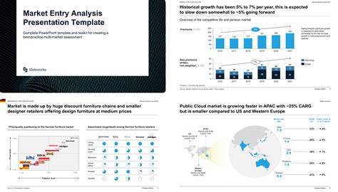 Market Entry Analysis Template By Ex Mckinsey Consultants