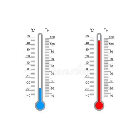 Meteorological Thermometer Fahrenheit And Celsius For Measuring Air