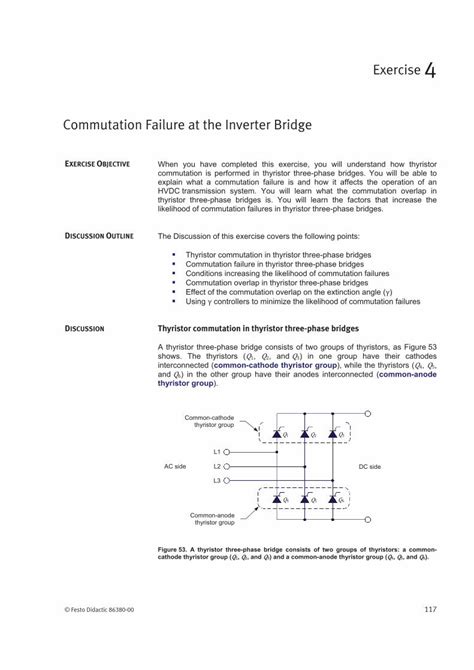 PDF HVDC Transmission Systems Commutation Failure Etc In The HVDC Transmission System