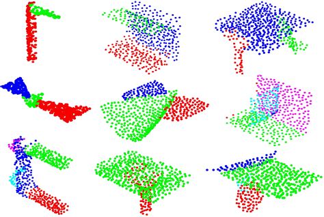 learning fine grained segmentation of 3d shapes without part labels
