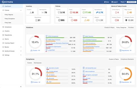 Nirmata Control Hub Automates Security With Policy As Code Help Net