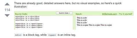 Web Snippets Span Vs Div CSS