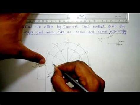 How To Draw Construct An Ellipse By Concentric Circle Method HINDI YouTube