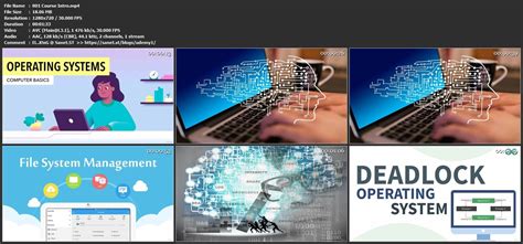Operating System Fundamentals For Beginners SoftArchive