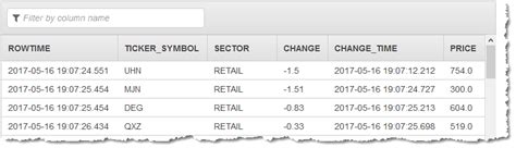 To Timestamp Amazon Kinesis Data Analytics Sql Reference