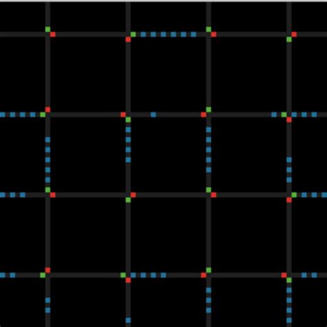 Screenshot Of The Simulation With The Self Organizing Method Free