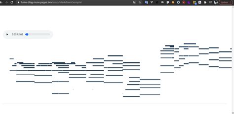 Add Horizontal Scroll For Piano Roll Visualizer Issue Cifkao Html Midi Player GitHub