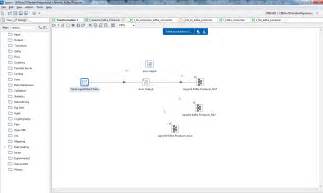 Oracle Apache Kafka Consumer Takes Long Time When Used As A Plugin In