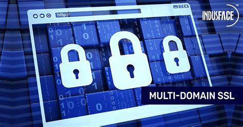Indusface On Linkedin Ssl Sslcertificates Tlscertificate Multidomainssl Sslsecurity…