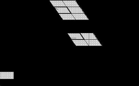 Fig A24 Reduction Of Computational Load In The Boundary Tracing