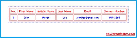 Updating Multiple Rows In Mysql Using Php Free Source Php How Can I