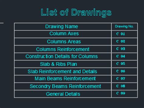 Structural Design Of Residential Building Using ACI Code Upwork