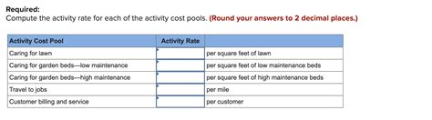 Solved Exercise 7 3 Algo Compute Activity Rates Lo7 3 Green