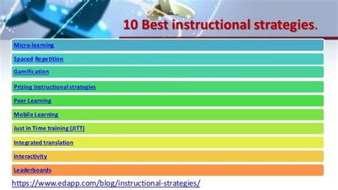Instructional Approaches