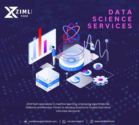 Zimli Technologies On Linkedin Datascience Machinelearning Ai Bigdata Dataanalytics