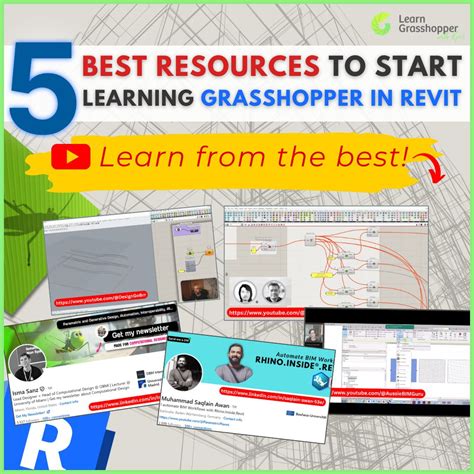 grasshopper in revit ️ here s who to follow krzysztof wojslaw