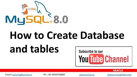 Mysql Tutorial How To Create Database How To Create Tables In