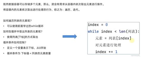 python基础语法——数据容器之列表 csdn博客