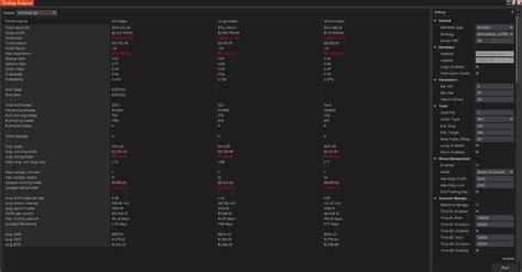 Ninjatrader Automated Trading Systems Gain Rewards Without Manual Trading