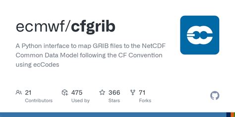 GitHub Ecmwf Cfgrib A Python Interface To Map GRIB Files To The