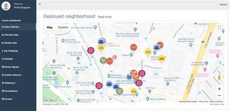 GitHub Antoinedme Experience Iot Experience In Deploying Internet Of Things Technologies For