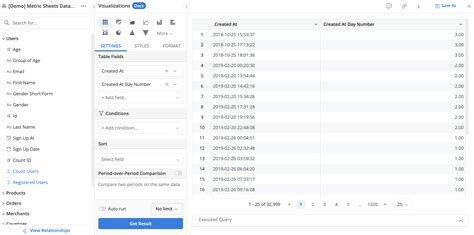 Create Derived Fields From Timestamp For Your Data Model Tips And