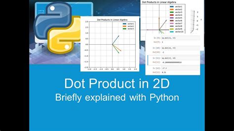 Dot Product In D Briefly Explained With Python YouTube