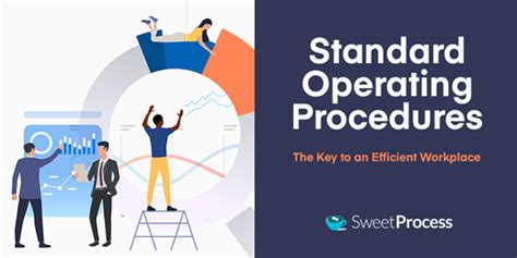 Standard Operating Procedure Types Guidelines Examples