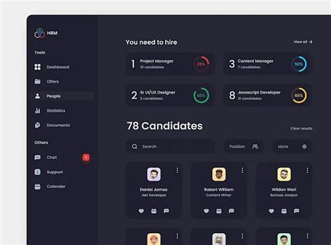 Be Your Software Developer Web App Saas App Hrm Crm Pos Credit Repair By Softtoibu1 Fiverr