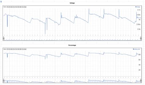 Wr Solar Rak4631 Enclosure Mount Wip By Bbbenji Makerworld Wr Solar Rak4631 Enclosure Mount Wip By Bbbenji Makerworld