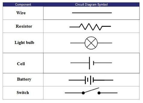 How To Read Electrical Schematic Symbols