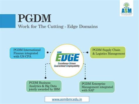 Asm Slide Share Presentation Ppt